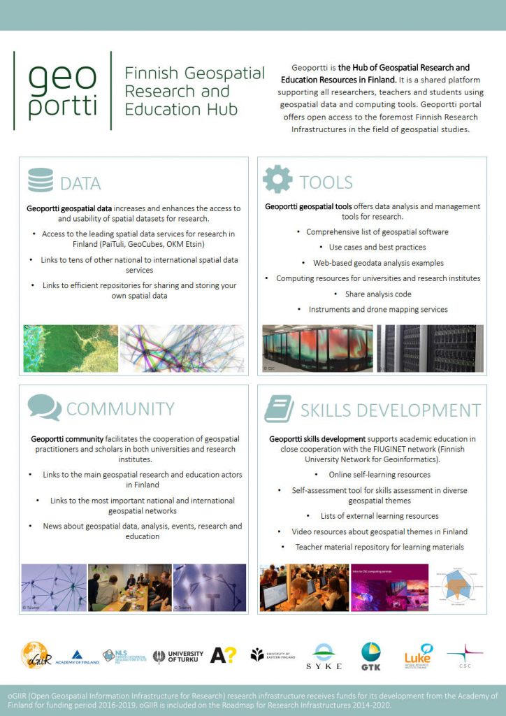 Publications and posters – UTU Geospatial Labs